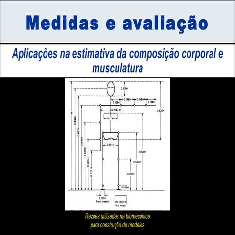 Perimetria.PPT