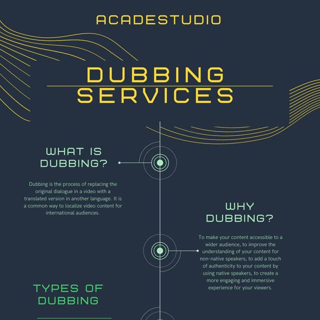 Dubbing Services.pdf