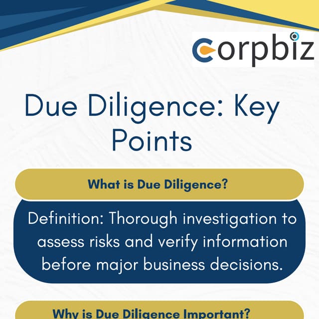 Due Diligence Key Points, process, types, and Importance.pdf