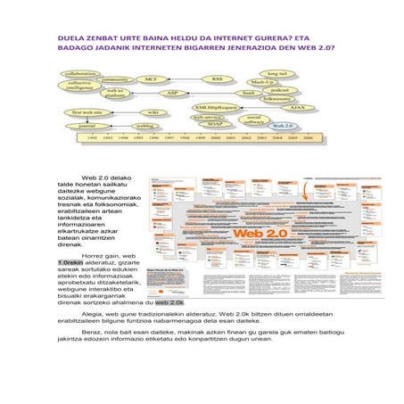 Web 2.0 | PDF