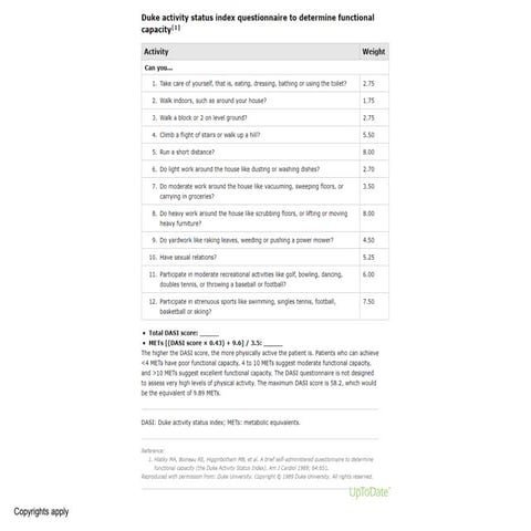 Duke_activity_status_index.pptx