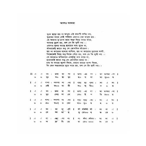 Duksha chhara hoina | PDF