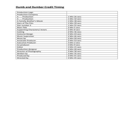 Dumb and dumber credit timing | ODT
