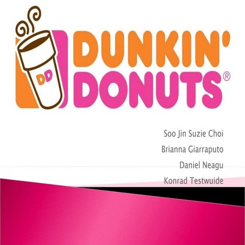 Dunkin' Donuts Final | PPT