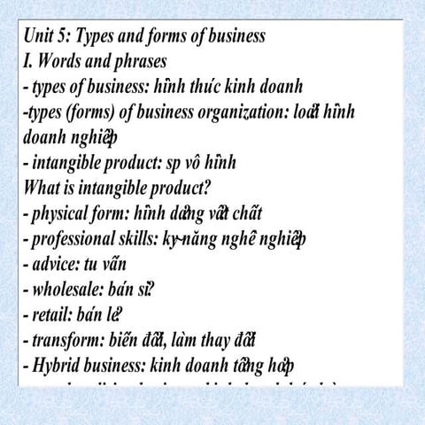 Duoi hinh bat chu (meaning into pictures) | PPT