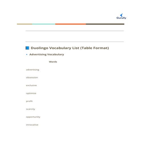Duolingo English Test Vocabulary list pdf _ Gurully.pdf
