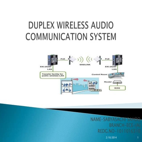 Duplex wireless audio communication system | PPT