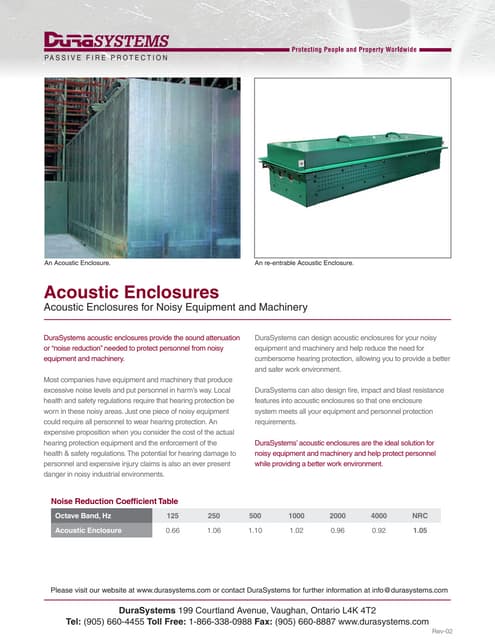 Dura wall and duratherm fire rated panels | PDF