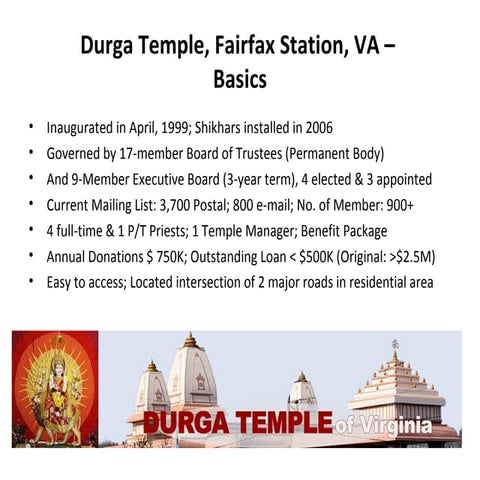Durga Temple | PPT