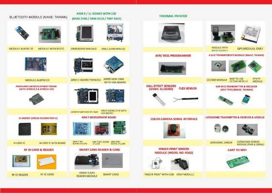 Durga electronics 4 | PDF | Consumer Electronics | Technology & Computing