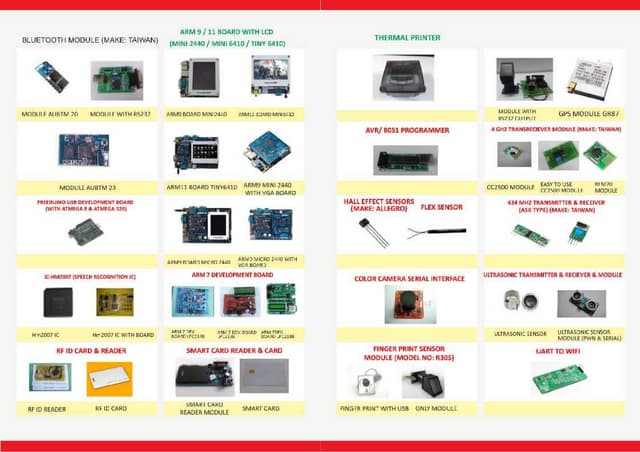 Electronics Components List With Name