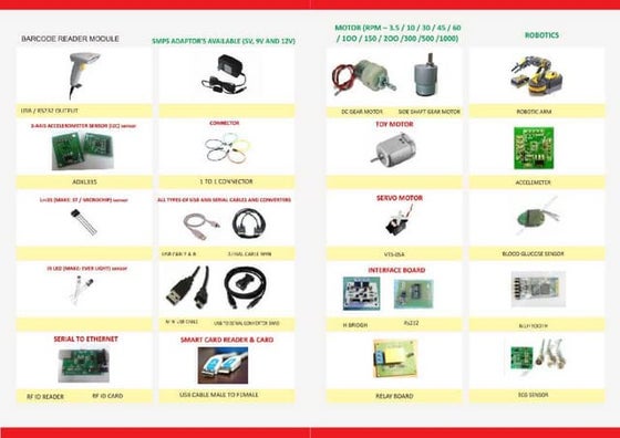 embedded project components | PPT
