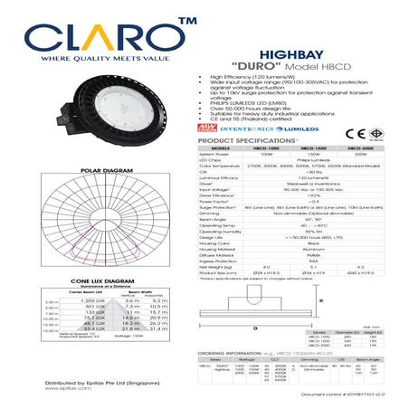 Duro highbay v2.1 | PDF