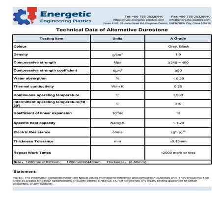 Durostone technical data sheet energetic plastics | PDF