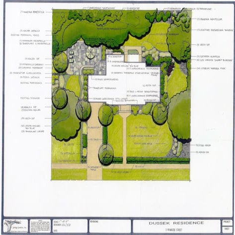 Dussek Rendering | PDF
