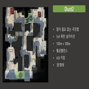 Dust2+ map | PPTX