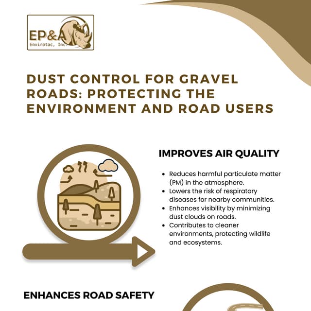 Dust Control for Gravel Roads Protecting the Environment and Road Users.pdf