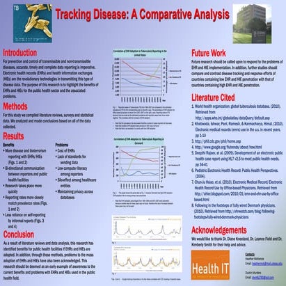 Research Poster: “Tracking Disease: A Comparative Analysis” | PPTX