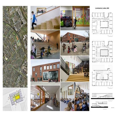 Dutch Schools Analysis | PDF