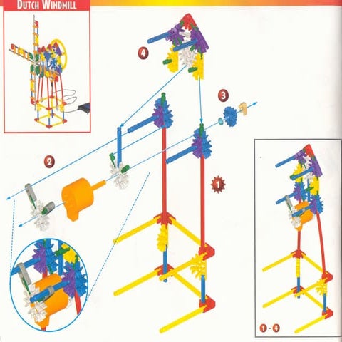 Dutch windmill | PPT