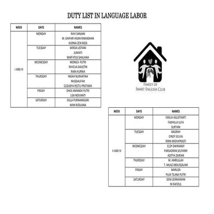 Duty list in language labor | DOCX