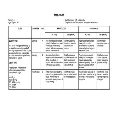 AGE with Severe DHN NCP | DOCX