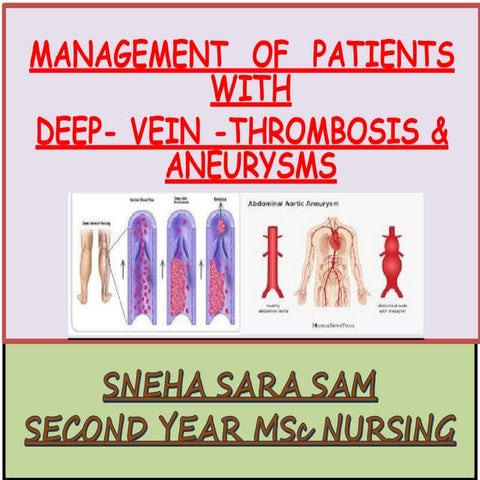 DVT AND ANEURYSMS.pptx