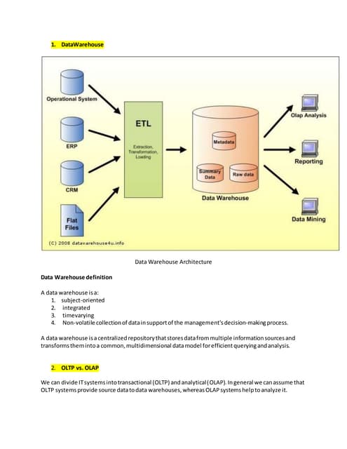 Oltp vs olap | PPT