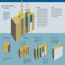Dw final (inside) | PPT