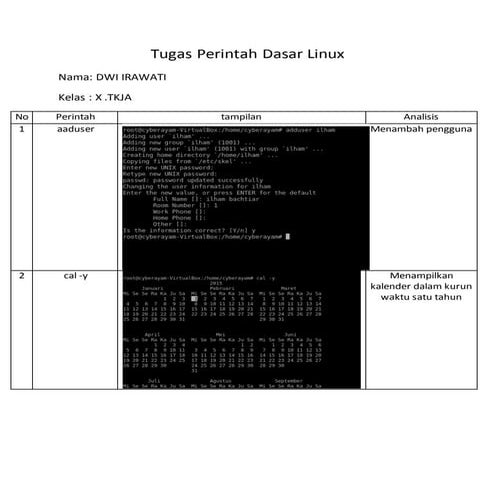 50 perintah dasar linux | DOCX