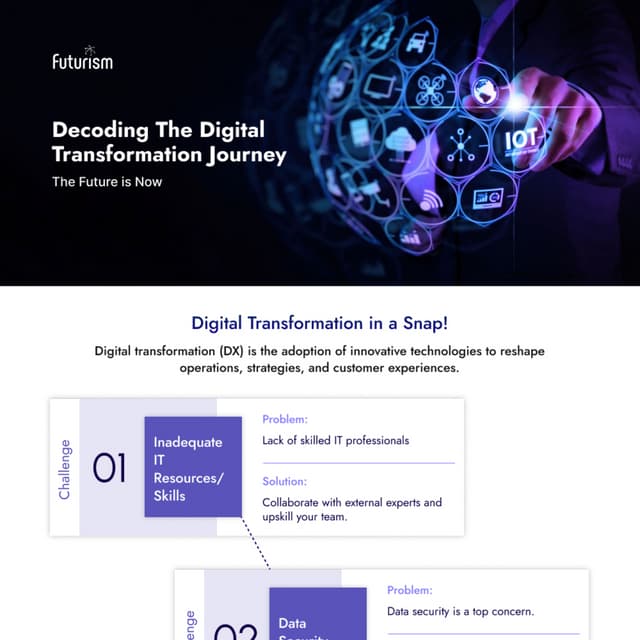 Digital Transformation - Infographics | PDF