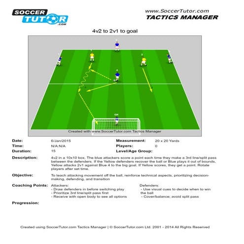 4v2 to 2v1 transition | PDF