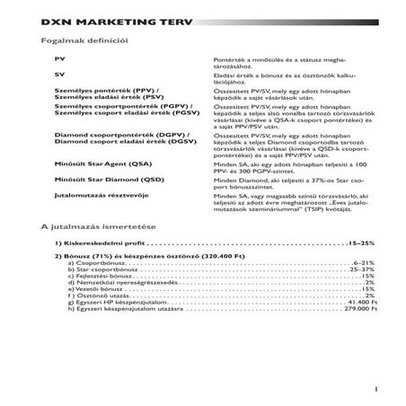 DXN Marketing Terv | PDF