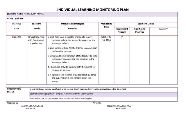 INDIVIDUAL-LEARNING-MONITORING-PLAN-2021.docx