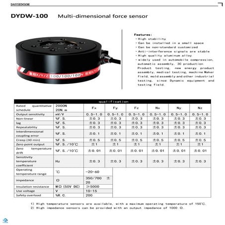 DYDW-100.pdf
