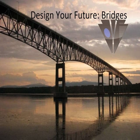 Bridge Basics | PPT