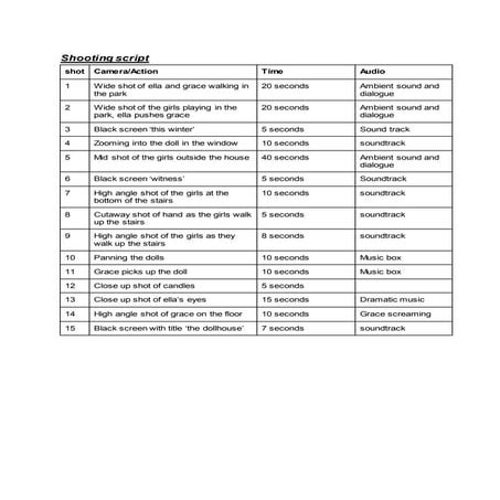 Shooting script for the dollhouse | DOCX