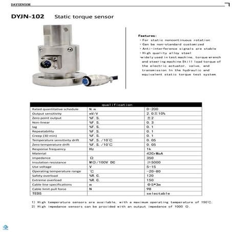 DYJN-102.pdf | Physics | Science