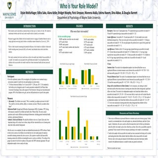 Who is Your Role Model? | PPT