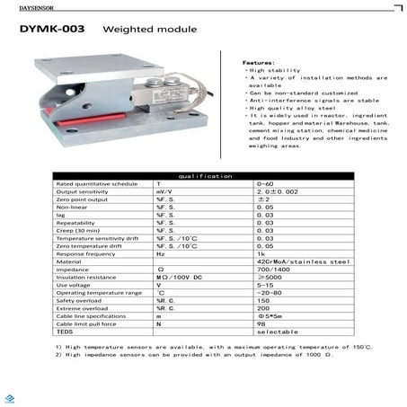DYMK-003.pdf