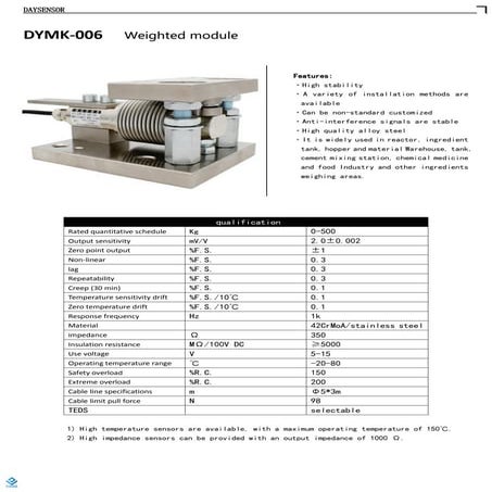 DYMK-006.pdf