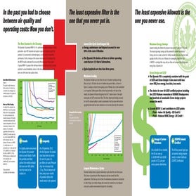 Air Cleaning System Dynamic V8 for HVAC Systems Carried by Unique ...