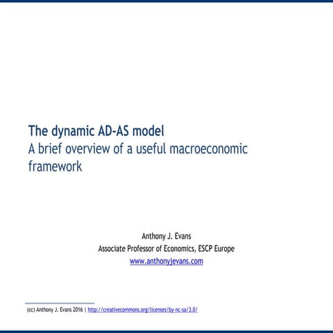 The Dynamic AD AS Model | PPT