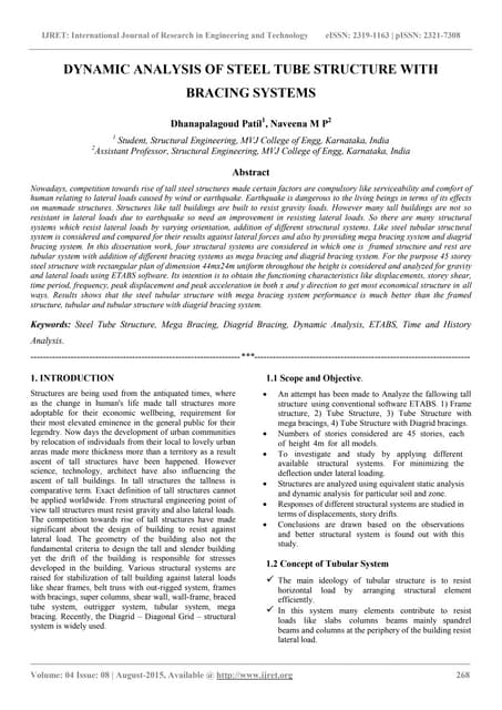 Tube structures and its type with comparison . | PPT