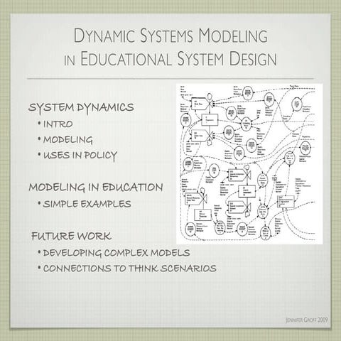 Dynamic Complex Systems Ppt 