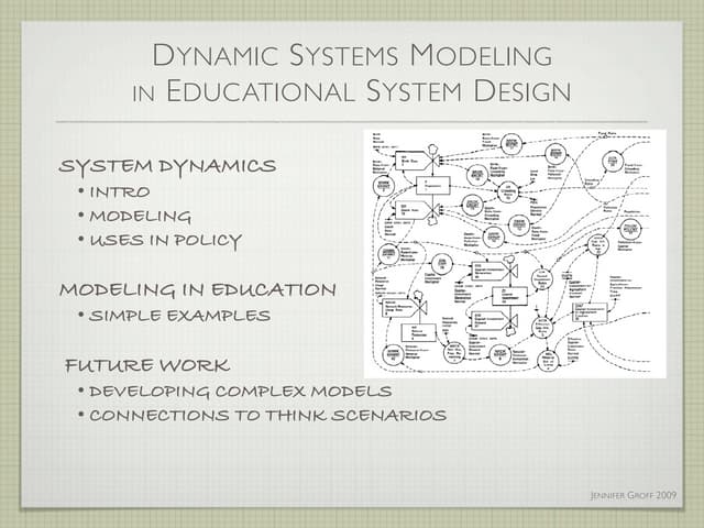 Dynamic Complex Systems Ppt