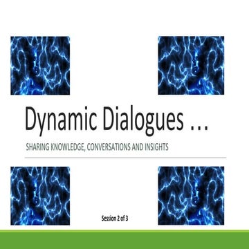 Dynamic Dialogues session 2 Belonging and inclusion .pdf