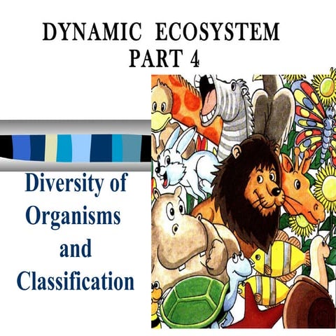 BIOLOGY FORM 4 CHAPTER 8 - DYNAMIC ECOSYSTEM PART 4 | PPT