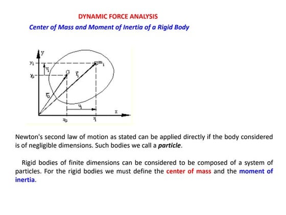 GENERAL-PHYSICS-1-Q2W1.pptx | Physics | Science