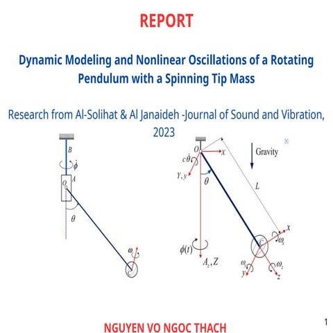 Dynamic Modeling and Nonlinear Oscillations of a Rotating Pendulum with ...